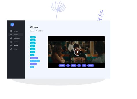 Trends Of A New Era Contextual Cookieless Targeting Making Science