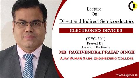 Direct And Indirect Semiconductors Electronics Devices By Mr