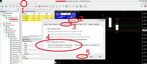 Heiken Ashi Moving Averages Advanced Faqs Trading Systems 1