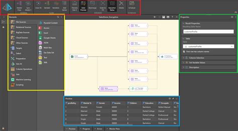 Data Flow Interface