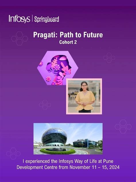 Rohini Pandhare On Linkedin Infosys Infosysspringboard