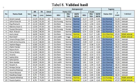 Github Kopi Bubukastu App Astu React Native Application