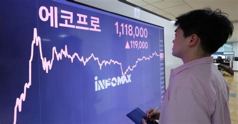 코스피 문 두드리는 에코프로머티리얼즈이차전지 열풍 다시 불까