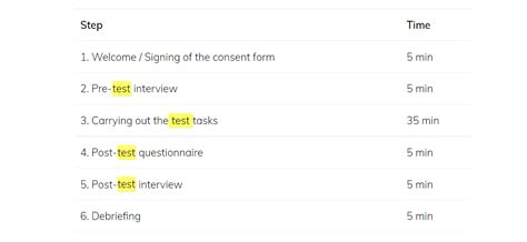 Mobile App Usability Testing A Quick Guide