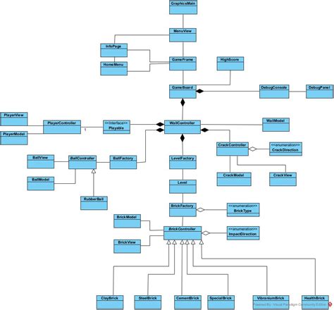 GitHub Yenxuan Brick Breaker This Repository Houses The Source Code For Brick Breaker A
