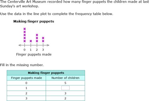 Ixl Create Frequency Tables Grade 6 Math