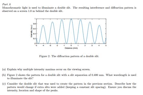 Solved Part A Monochromatic Light Is Used To Illuminate A