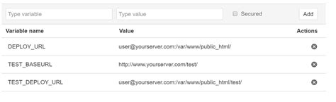 Automated Deployment Of Hugo Blogs With Bitbucket Pipelines And Rsync ·