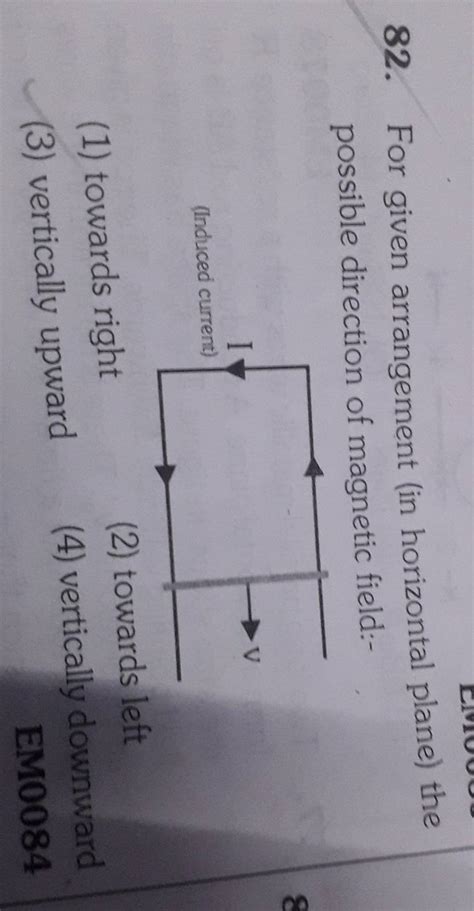 For Given Arrangement In Horizontal Plane The Possible Direction Of Mag