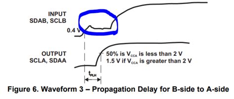 Tca9517 Spec Questions Interface Forum Interface Ti E2e Support Forums
