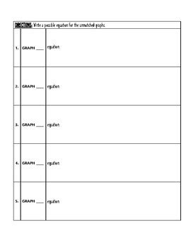 Graphs Of Polynomial Functions Matching Activity By CaribTeach