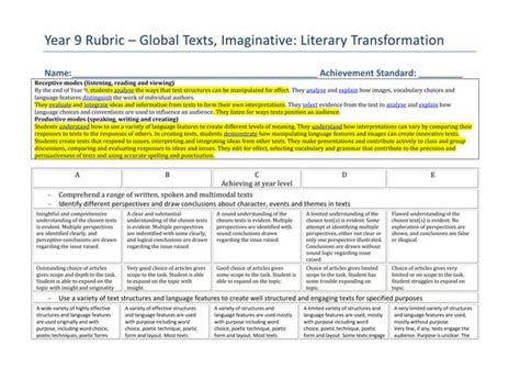 Year 9 Assignmentimaginative Literary Transformation Pdf