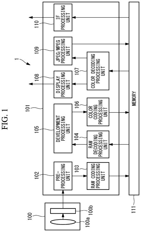 Image Processing Device Image Processing Method And Non Transitory