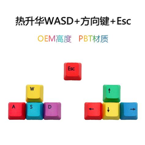 Doraemon Pbt Sublimation Keyboard Keycap Dragon Ball One Piece Naruto Oem Keycaps โดเรม่อน แป้น