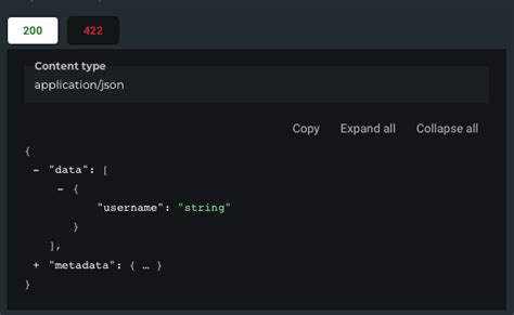 Response Model With Default Value Of Empty List Not Showing In Docs