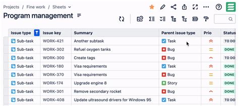 Solved Jql Query For All Issuetype Sub Tasks That Have