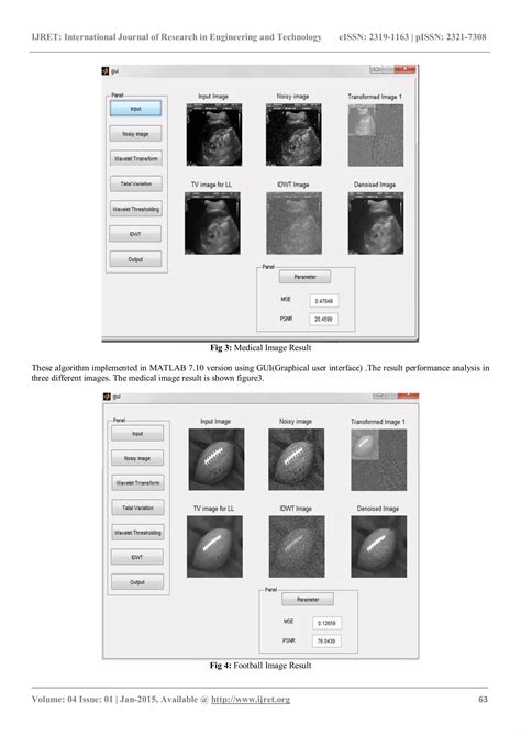 Gaussian Noise Reduction On Images Automatically Pdf