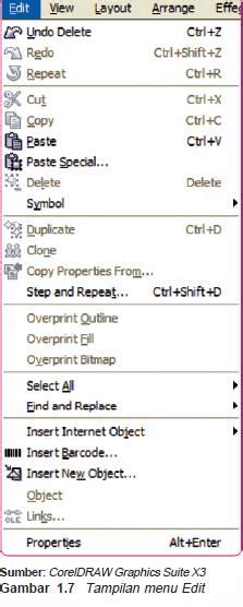 Graphic Design Mengenal Menu Toolbar Toolbox Property Bar Dan