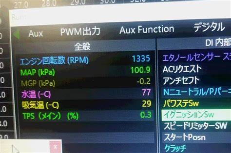 The TPS Value Will Change G4x Forums Link Engine Management