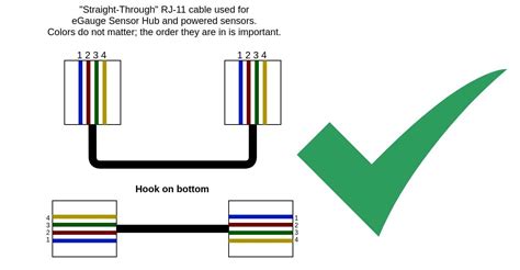 RJ Phone Connector Pinout A Comprehensive Guide For Wiring