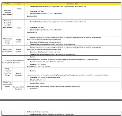 Eyhiring Ca Deeksha Singh 165 Comments