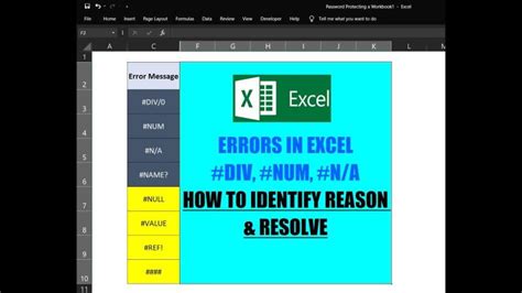harcharan singh sethi on linkedin excel formula errors explained how