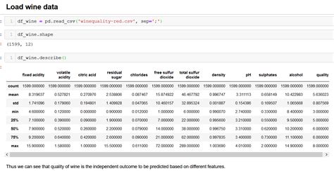 beginner s guide to scikit learn blogs fireblaze ai school