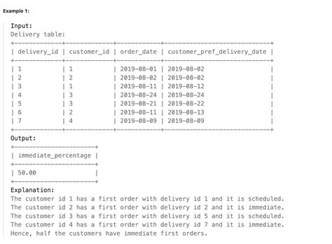 Leetcodesql 1174 Immediate Food Delivery Ii