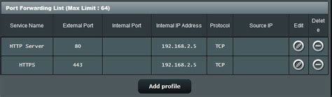 Nginx Proxy Manager Tutorial Raspberry Pi Installation Episode Addicted To Tech