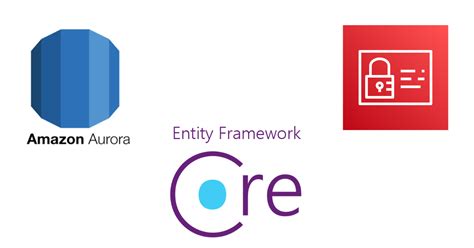 Aws Iam Database Authentication With Ef Core