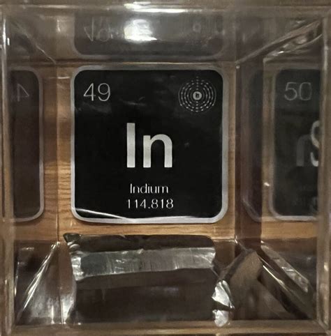 Indium Living Periodic Table