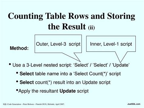 Teaching Oracle To Write Sql Ppt Download
