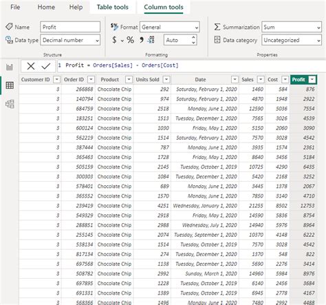 DAX Functions In Power BI
