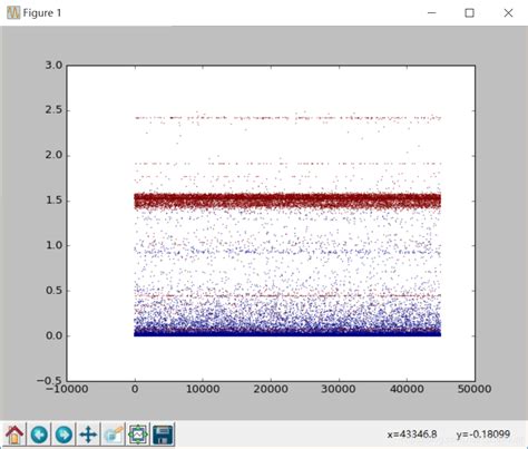 github eastmountyxz ai for malware analysis 这是作者恶意代码分析、网络安全、系统安全等系列