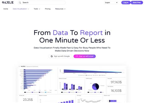 14 best data visualization tools comparison 2025 ajelix