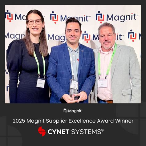Were Proud To Share That Cynet Systems Has Been Recognized By Magnit