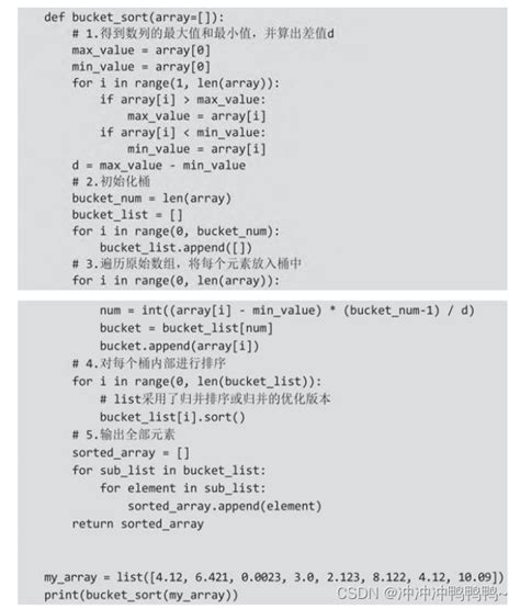排序算法 桶排序 Csdn博客