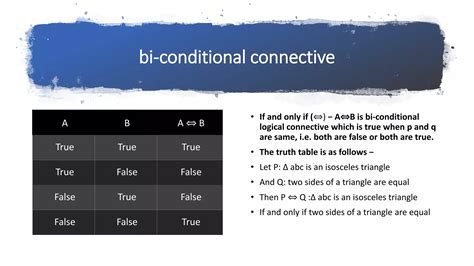 Discrete Mathematics [logical Connectives] Pptx