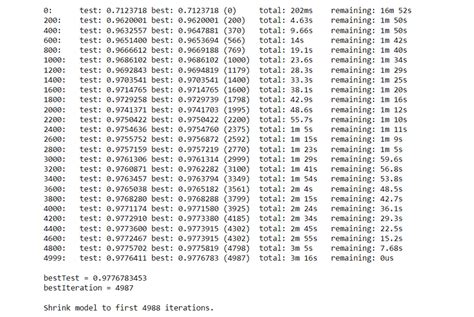 Credit Card Fraud Detection Using Machine Learning Nomidl
