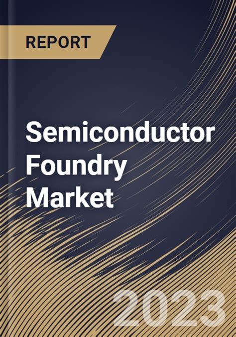 Semiconductor Foundry Market Size Share And Industry Trends Analysis Report By Node Size 75nm