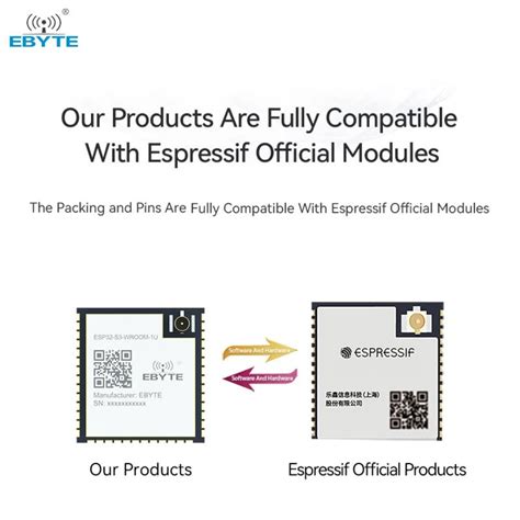 Ebyte Prix Esp32 S3 Wroom 1u Shopping Espressif 2 4ghz Ble5 0 Bluetooth