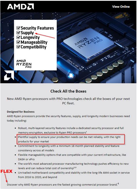 AMD Marketing For Ryzen PRO Plentiful Supply R AMD Stock
