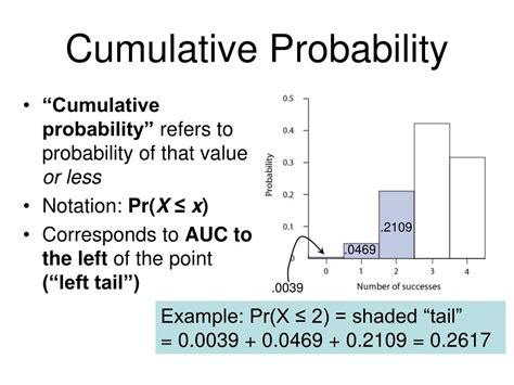 Ppt Chapter 5 Probability Concepts Powerpoint Presentation Free