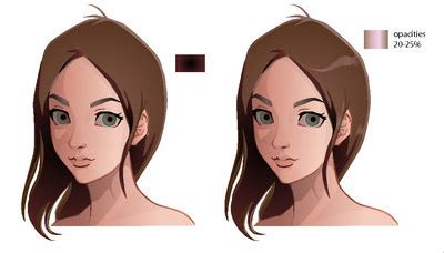 Illustrator Tutorials For Beginners Cartoon Character Creator