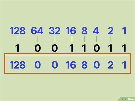 how to convert from binary to decimal 2 simple ways