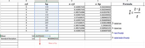 Feature Scaling Standardization Learn Data Science With Me