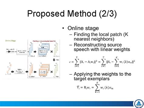 Locally Linear Embedding For Exemplar Based Spectral Conversion