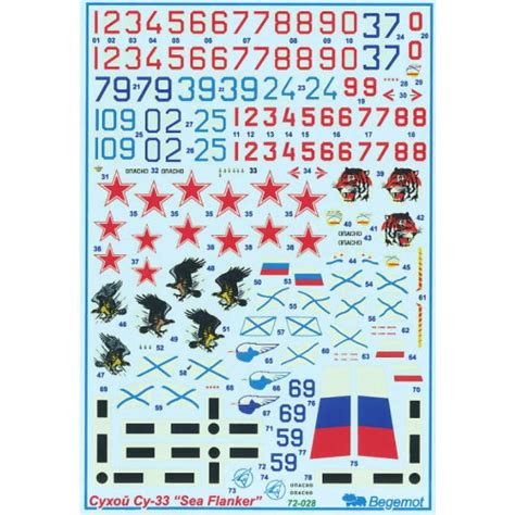 172 Decals At Plastic Models Store