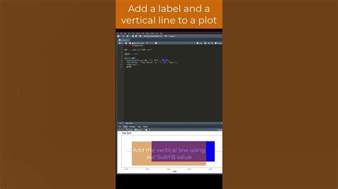 how to add a vertical line with a label in ggplot geom vline