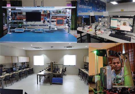 iot and embedded lab coe for ev lab ai lab iot and embedded lab solar